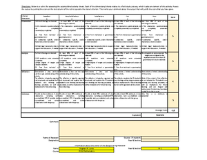 FS 2 Activity 3 - Learning Management Plan FIELD STUDY 2 E- PORTFOLIO FOR FIELD STUDY 2 Name of ...