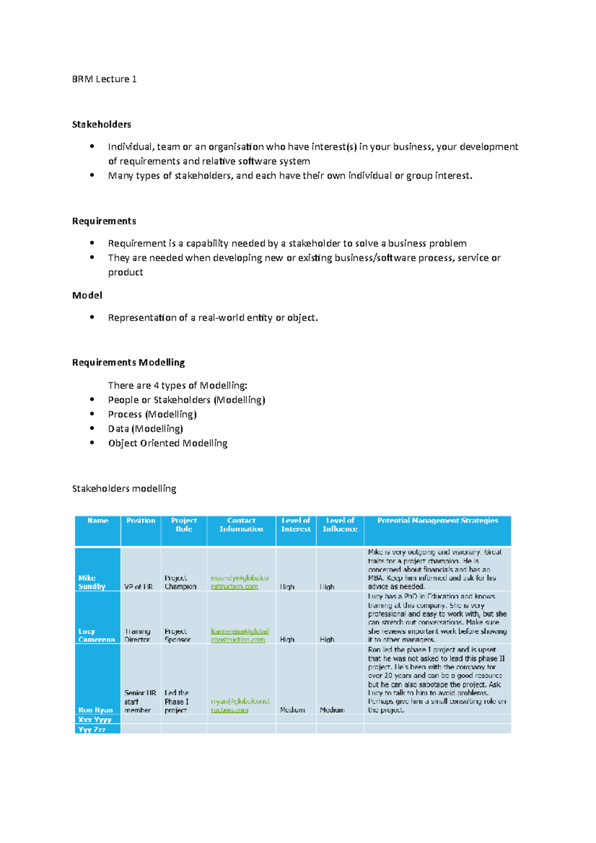 BRM Lecture 1 - yematebloodyoath - BRM Lecture 1 Stakeholders Individual, team or an ...