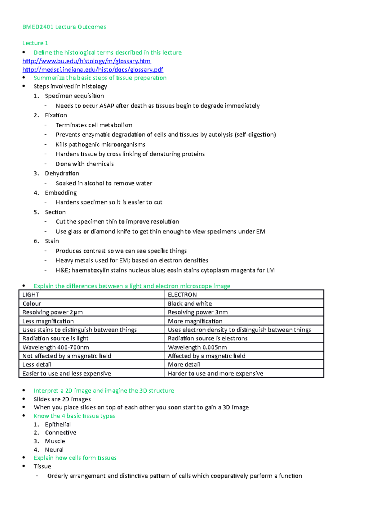 Lecture notes, summarised according to the learning outcomes - BMED2401 ...