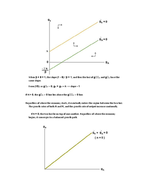 Economics part 3 - Investment Multiplier Assumptions of Investment ...