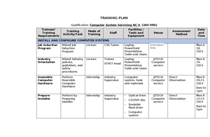 Project-WORK-PLAN-AND- Budget- Matrix- Acsep-SHS-TVL edit - PROJECT ...