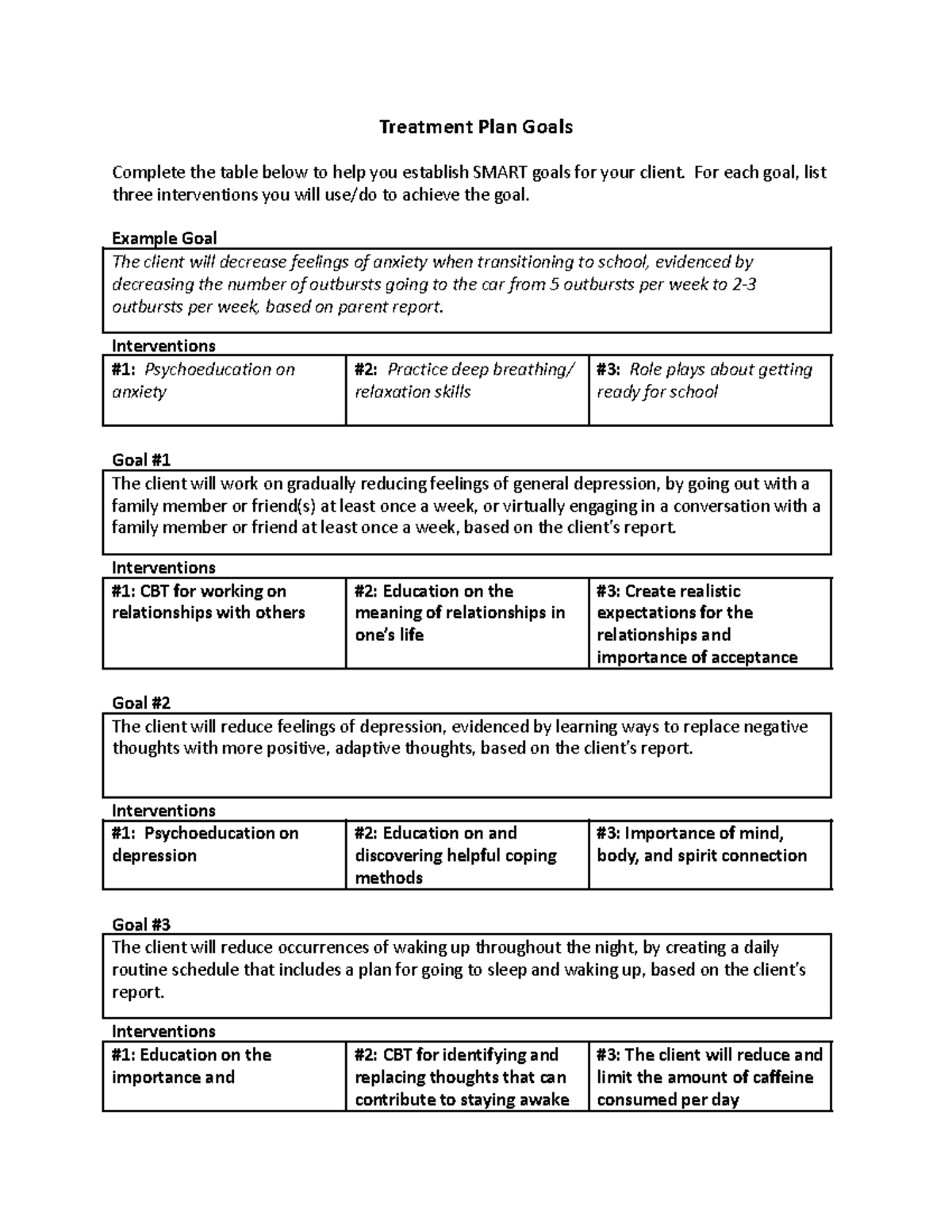 Treatment Plan Goals 1 - Treatment Plan Goals Complete the table below ...