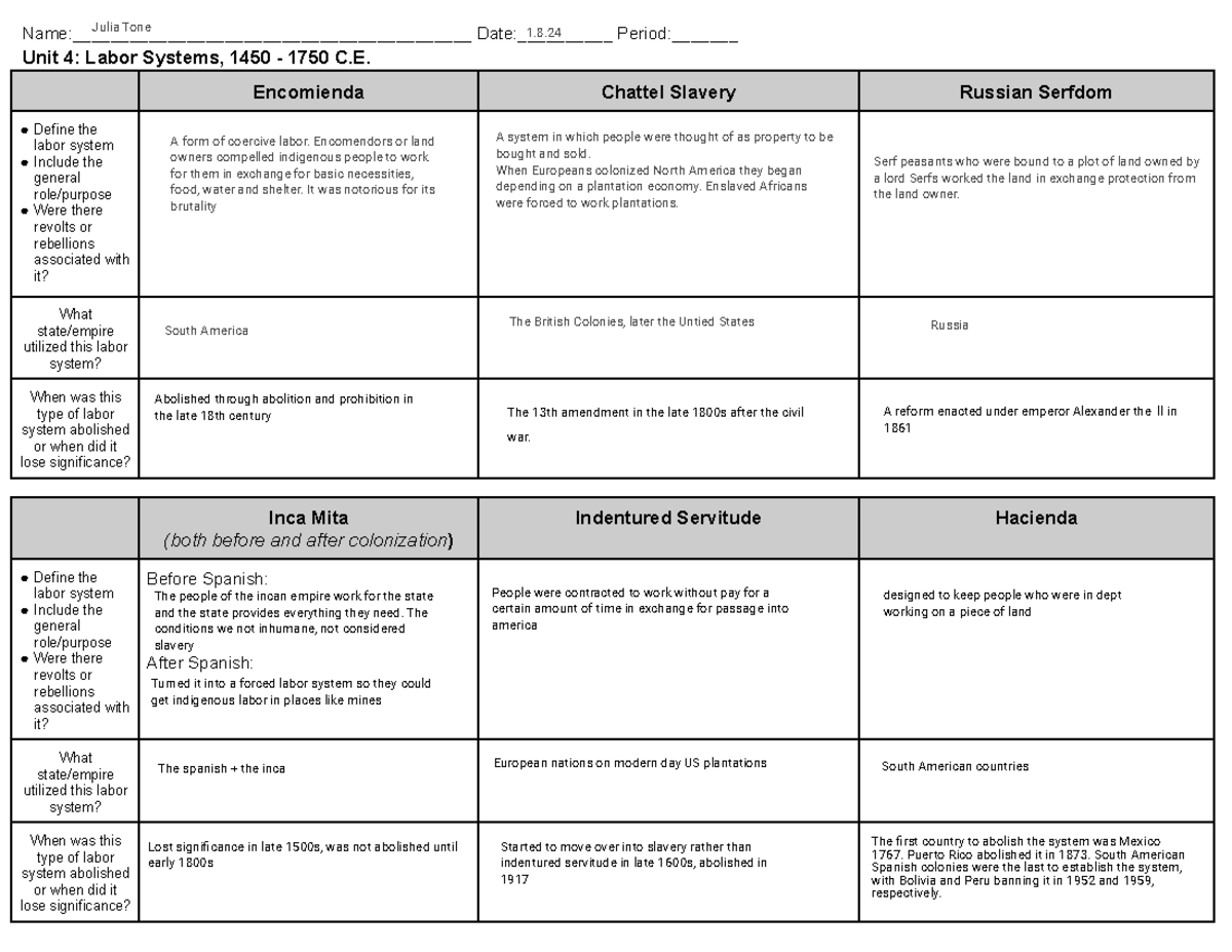 Kami Export - Copy of Unit 4 - Labor Systems Graphic Organizer 1450 ...