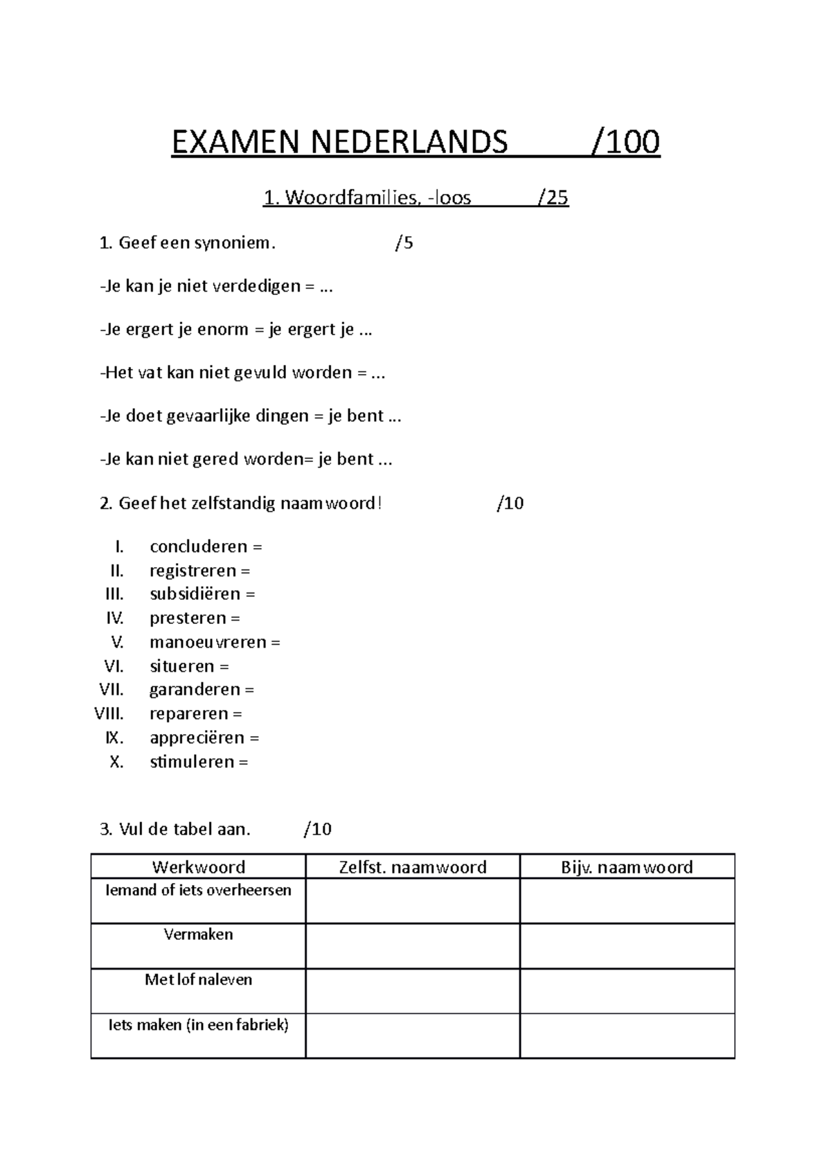 Oefenexamen Nederlands - EXAMEN NEDERLANDS / 1. Woordfamilies, -loos / 1. Geef een synoniem ...