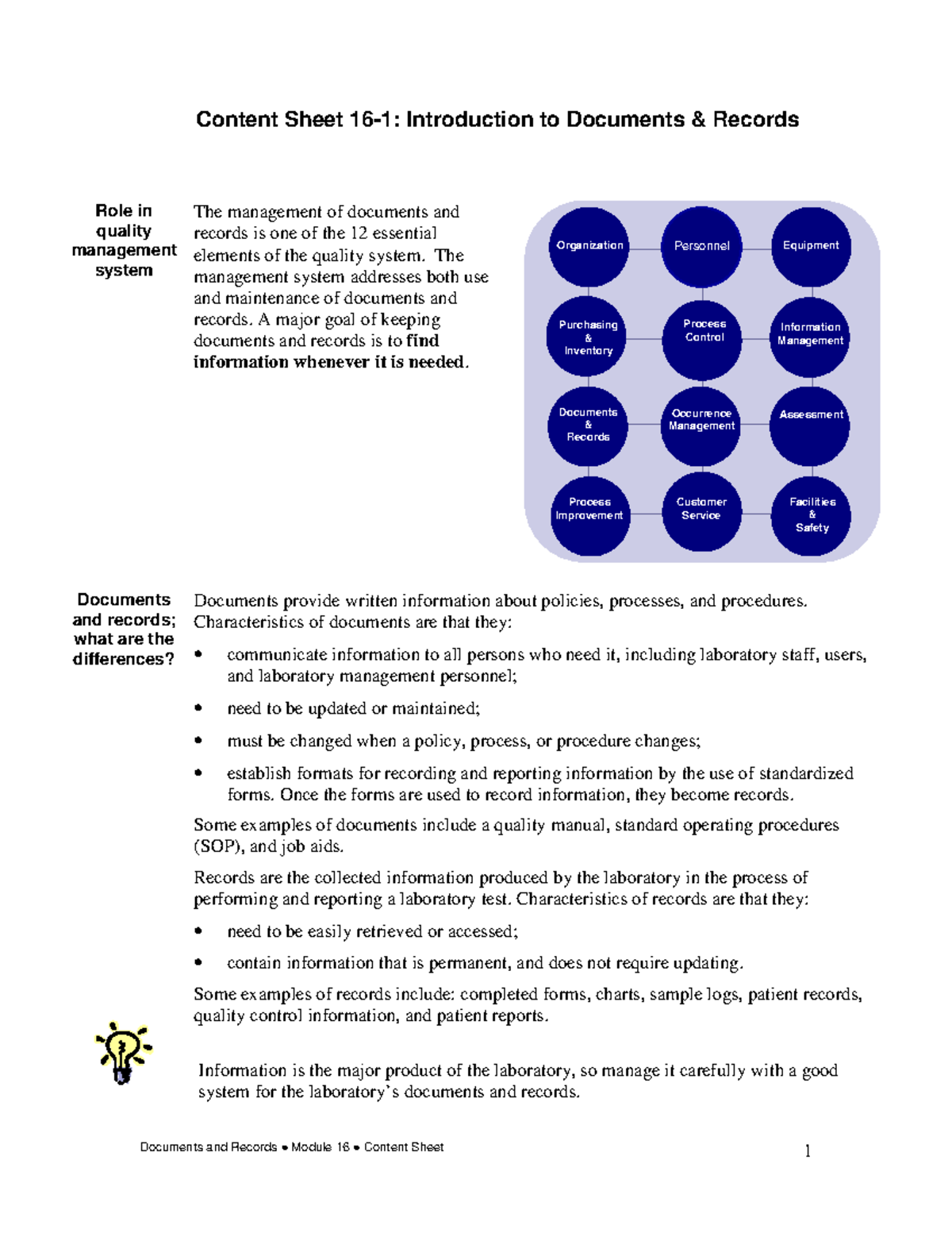 16 b content doc rec - none - Content Sheet 16-1: Introduction to ...