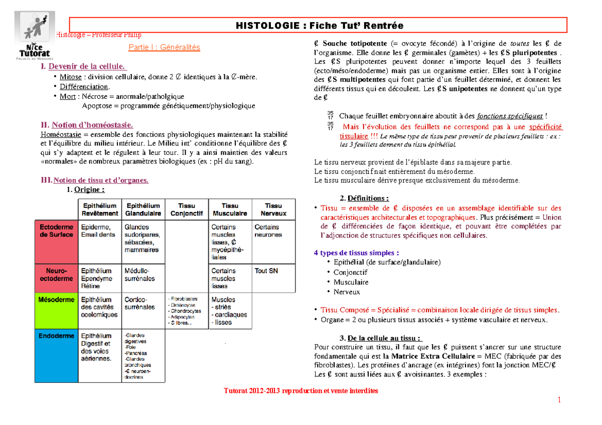 Fiche%20Tut%27Rentr%C3%A9e%20-%20UE2%20Histologie%20-%20Cours%20n%C2 ...