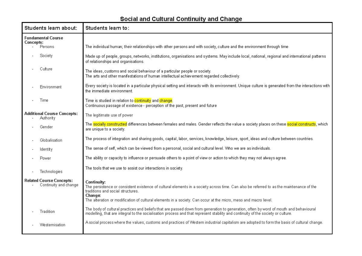 Continutiy and Change study notes - Social and Cultural Continuity and ...