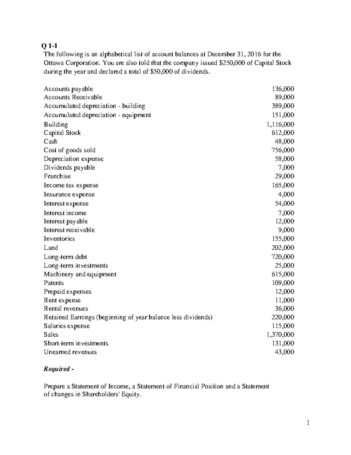 Ch 1 2 With Solutions Q The Following Is An Alphabetical List Of
