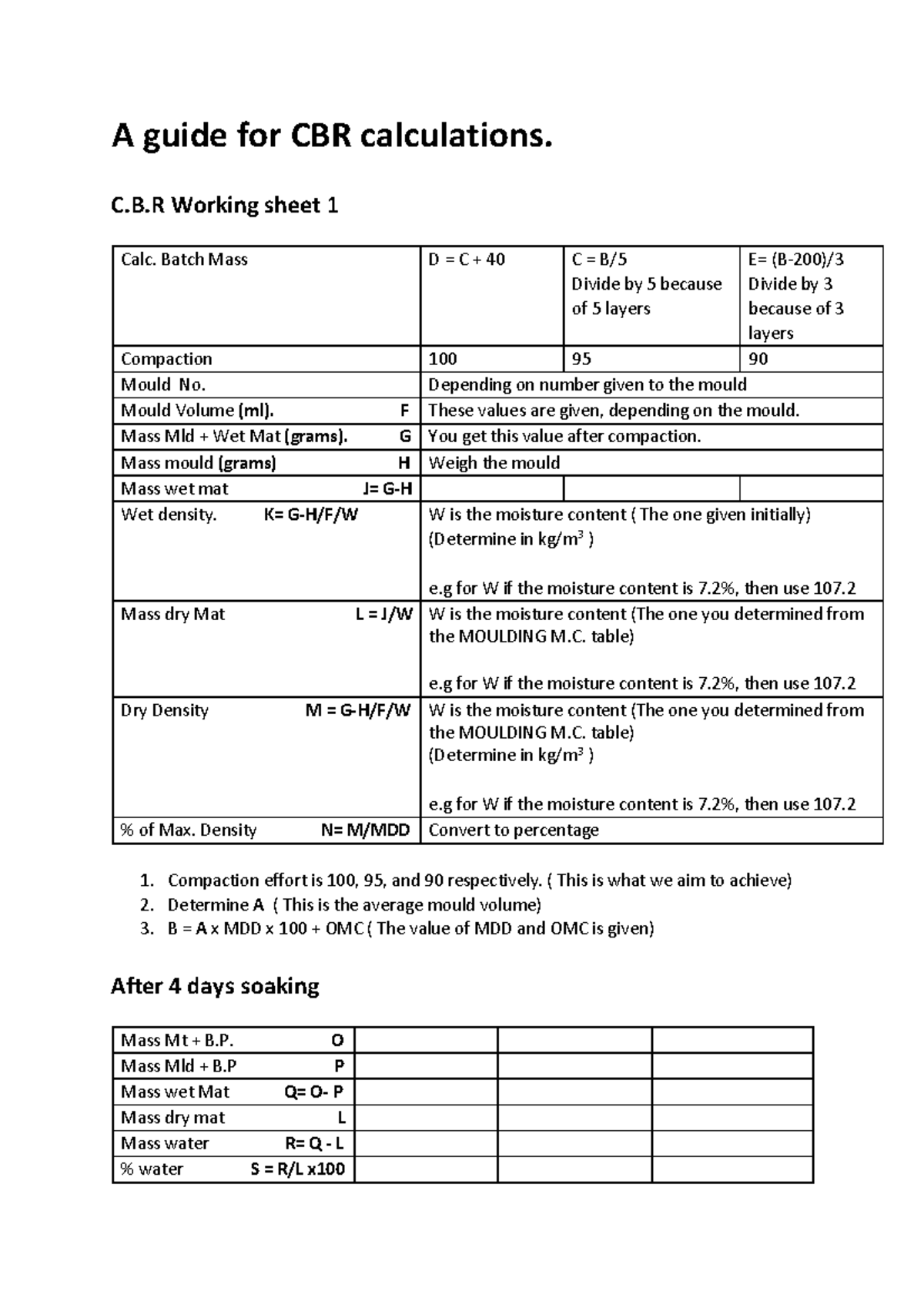 A guide for CBR calculations - C.B Working sheet 1 Calc. Batch Mass D ...