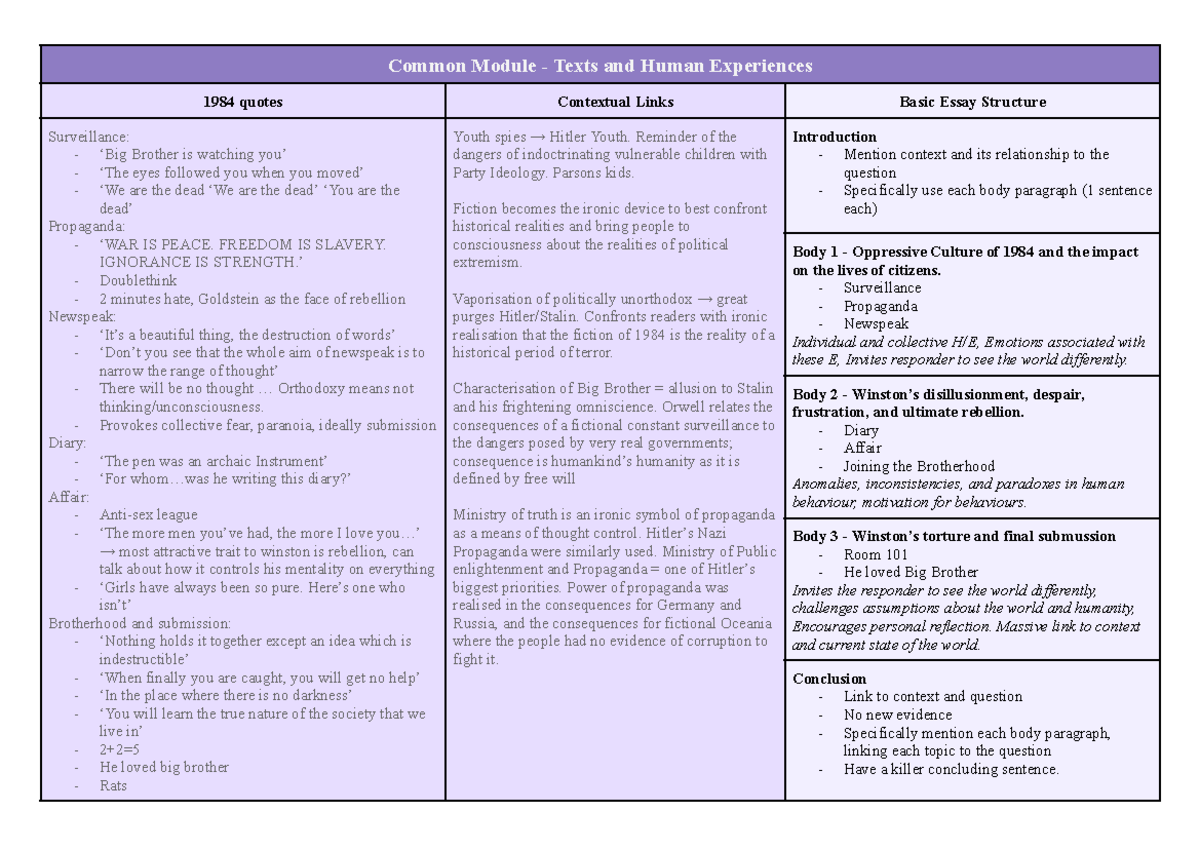 ADV English Summary Notes - Common Module - Texts and Human Experiences ...