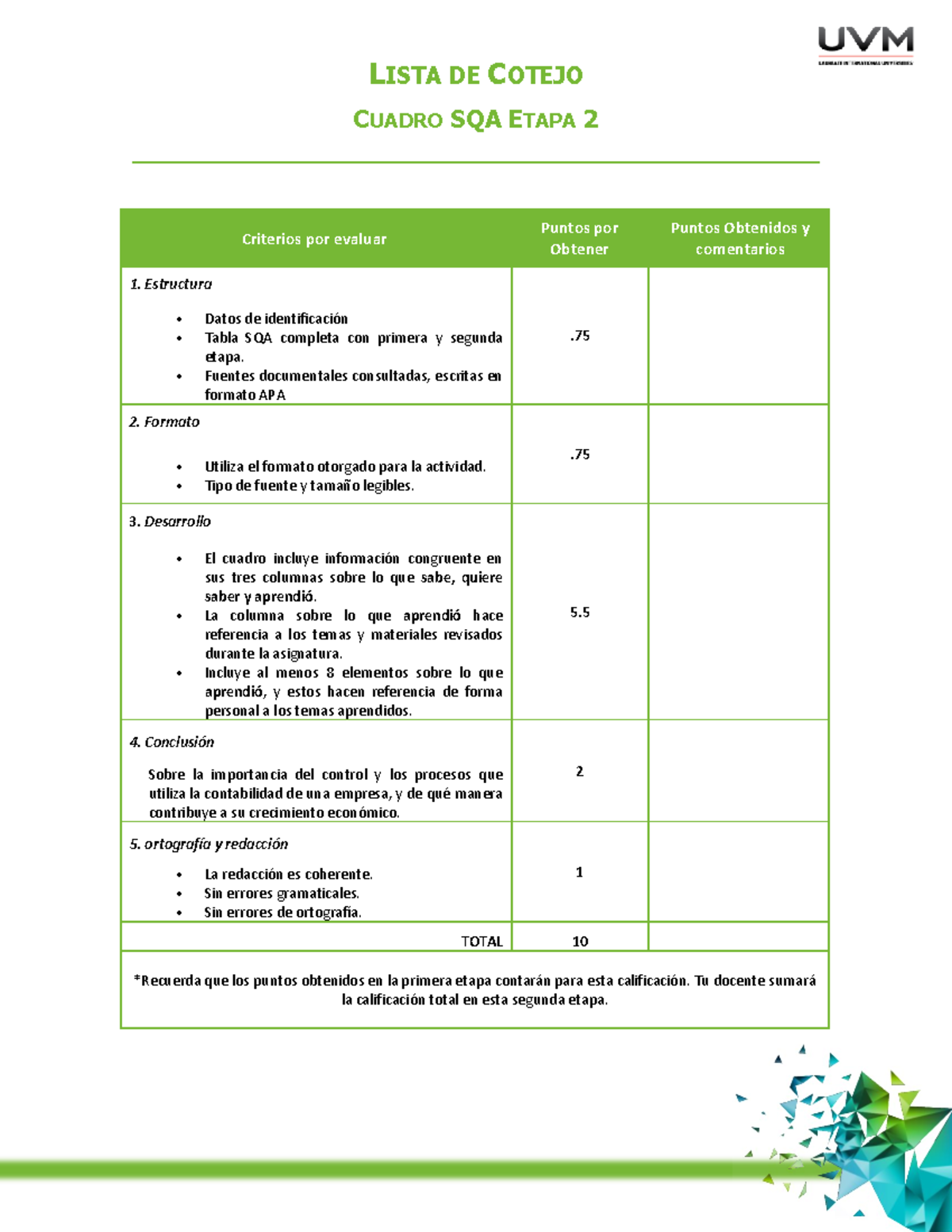LC SQA E2 - la lista para el examen - LISTA DE COTEJO CUADRO SQA ETAPA ...