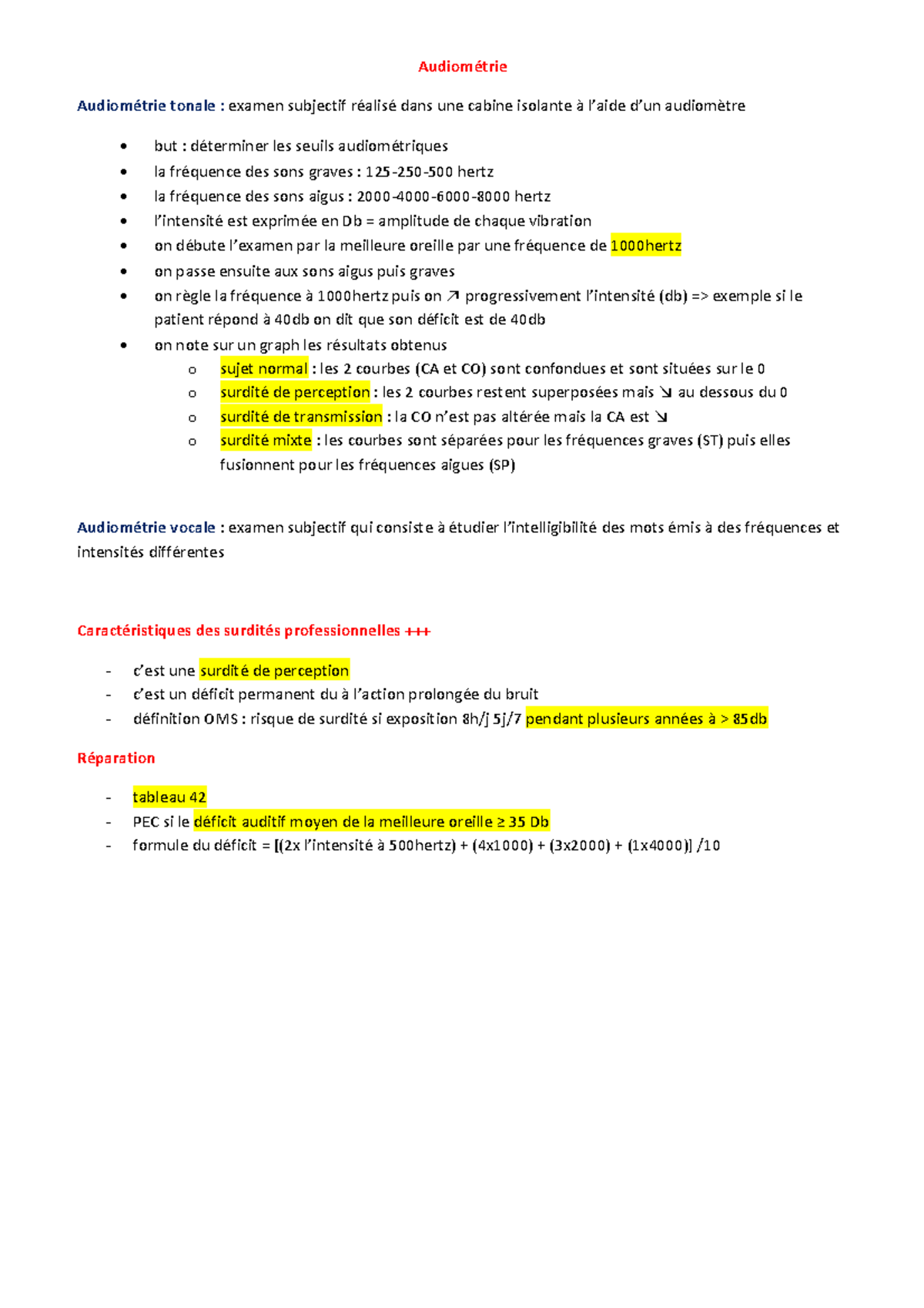 Audiométrie - Cours magistraux de la Faculté de Médecine Alger ...