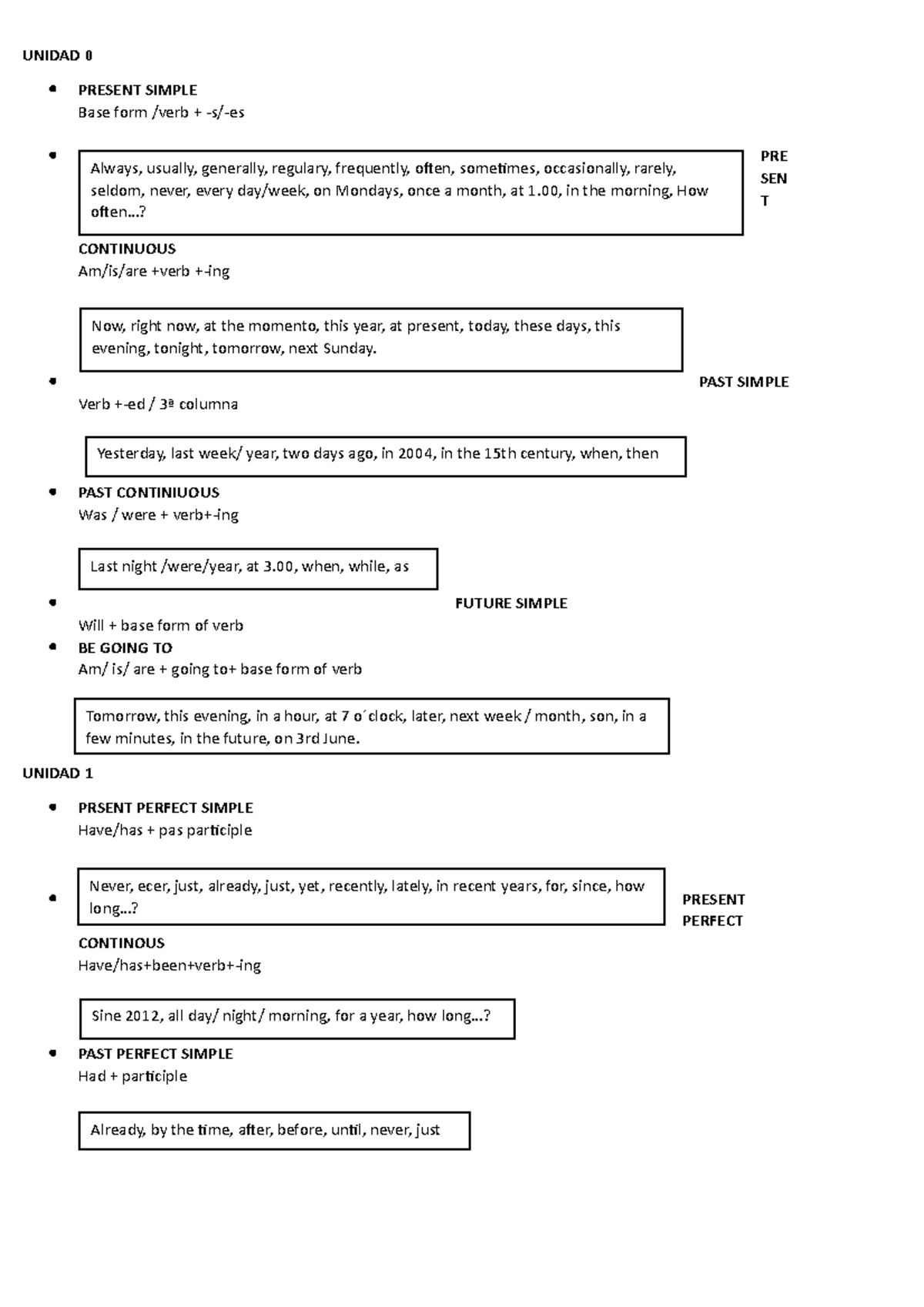 Primer Examen - PAST SIMPLE ETC - UNIDAD 0 PRESENT SIMPLE Base form ...