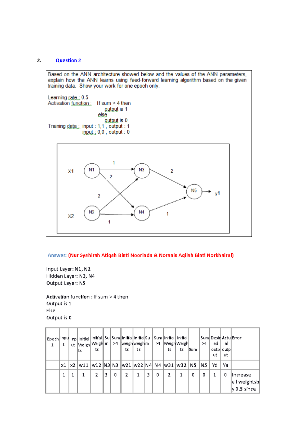 Tutorial 4 Answer - Q2 Q3 only - Question 2 Answer: (Nur Syahirah ...