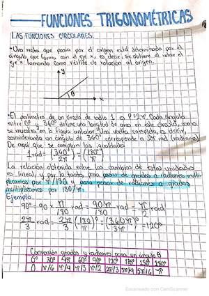 Mapa mental - Matemáticas Elementales - Nombre: Ximena Aguayo Cerón ...