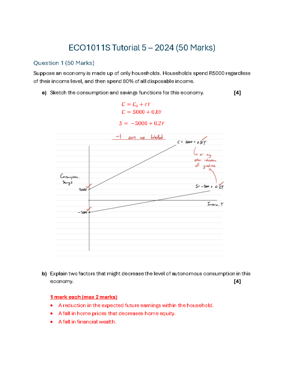 Tutorial Submission 5 Memo - ECO1011S Tutorial 5 – 2024 (50 Marks) Question 1 ( 50 Marks ...