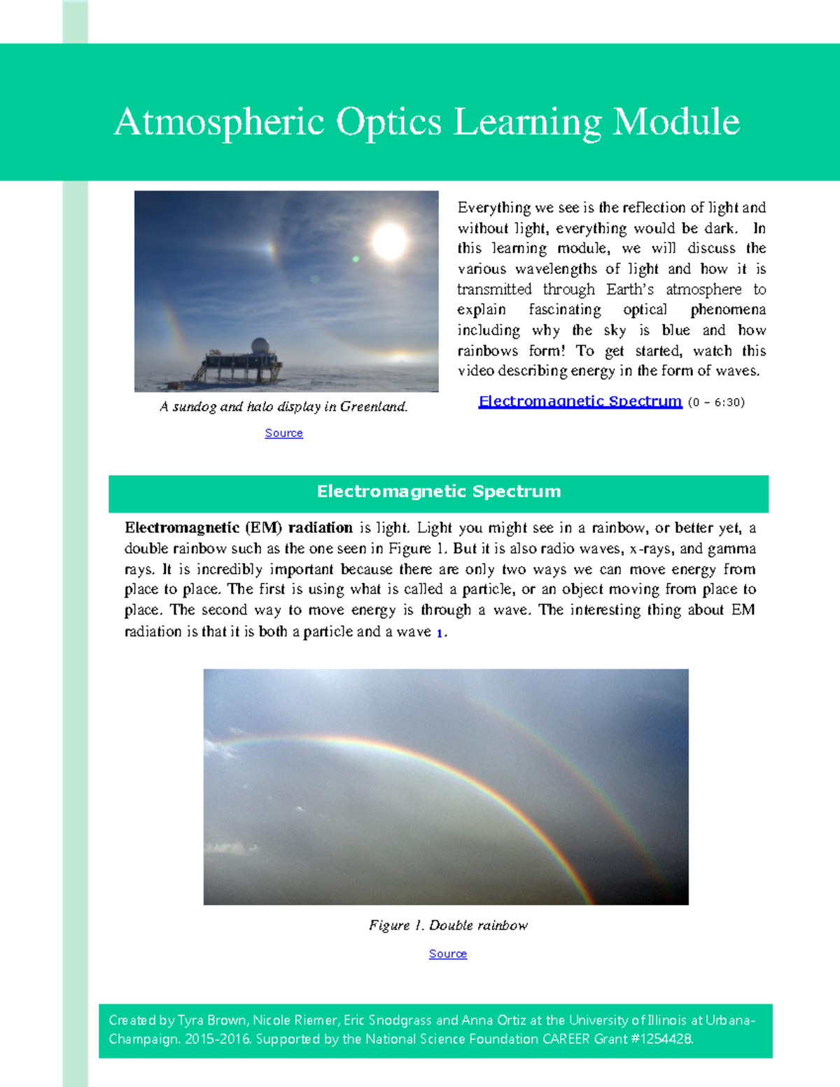 Optics learning module - 1 This work is licensed under a Creative ...