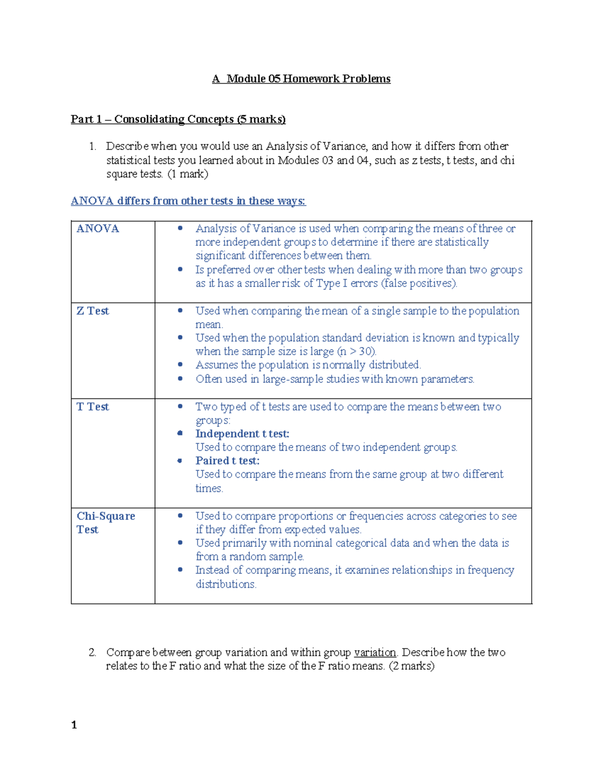 Module 5 Homework Final Submission Summary - A Module 05 Homework Problems Part 1 ...