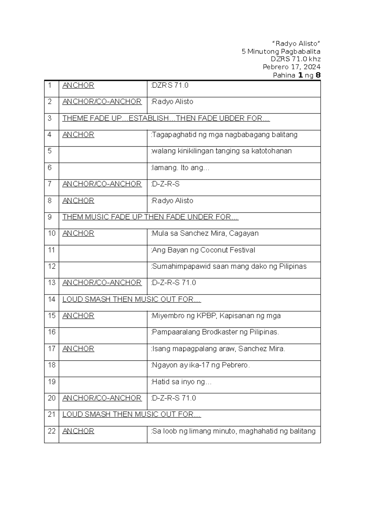 Broadcast IN Filipino Scrip - 5 Minutong Pagbabalita DZRS 71 khz ...