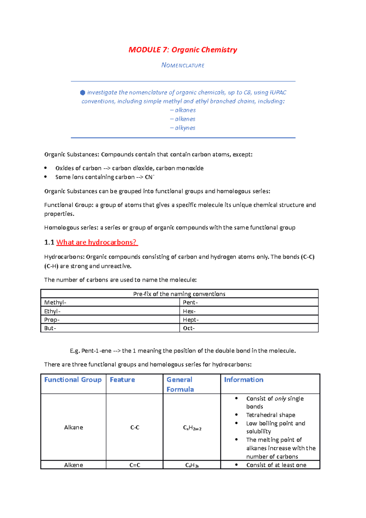 Module 7 - Organic Chemistry - MODULE 7: Organic Chemistry NOMENCLATURE ...