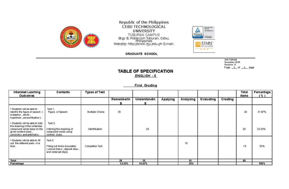 TOS for Grade 5 English first Grading - GRADUATE SCHOOL INS FORM 6 ...