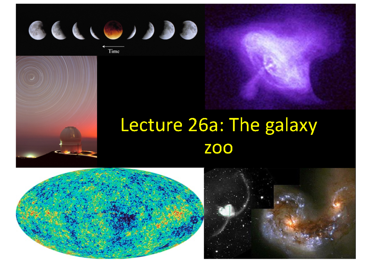 Lecture 26 - Lecture 26a: The galaxy zoo Galaxy types Three kinds of galaxies: Spiral - disk ...