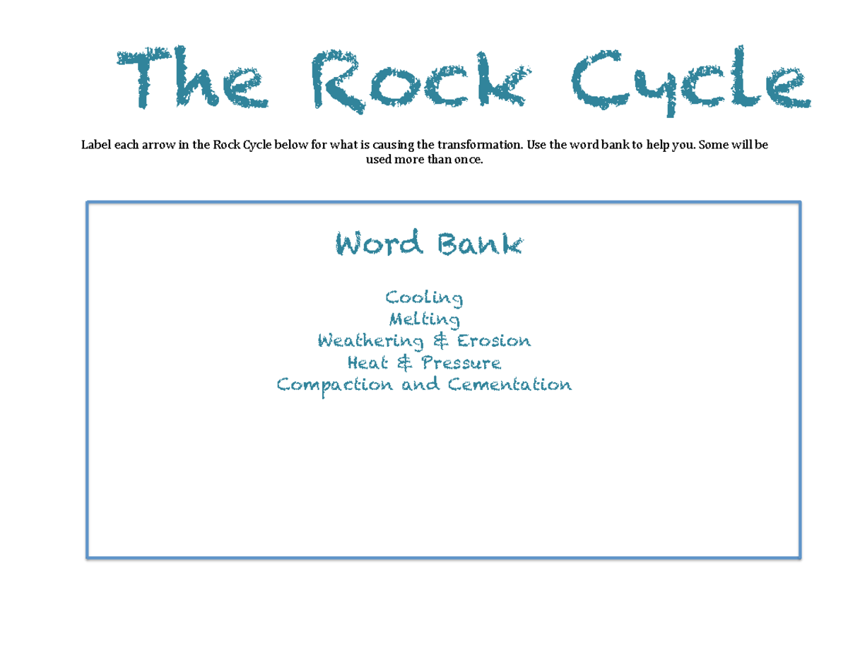 The Rock Cycle Worksheet-1 - Label each arrow in the Rock Cycle below ...
