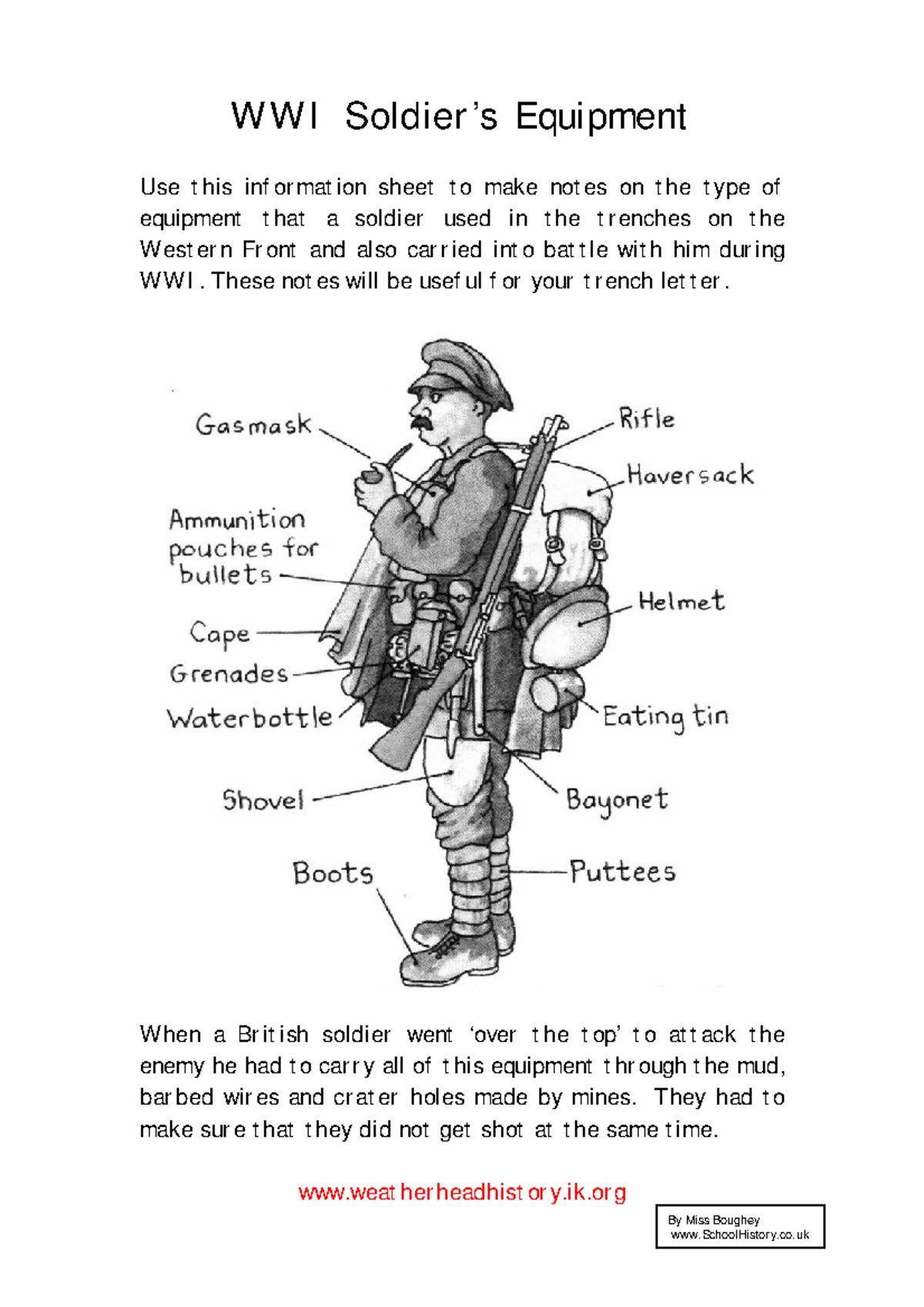 ww1 soldiers equipment - WWI Soldier’s Equipment Use this information ...