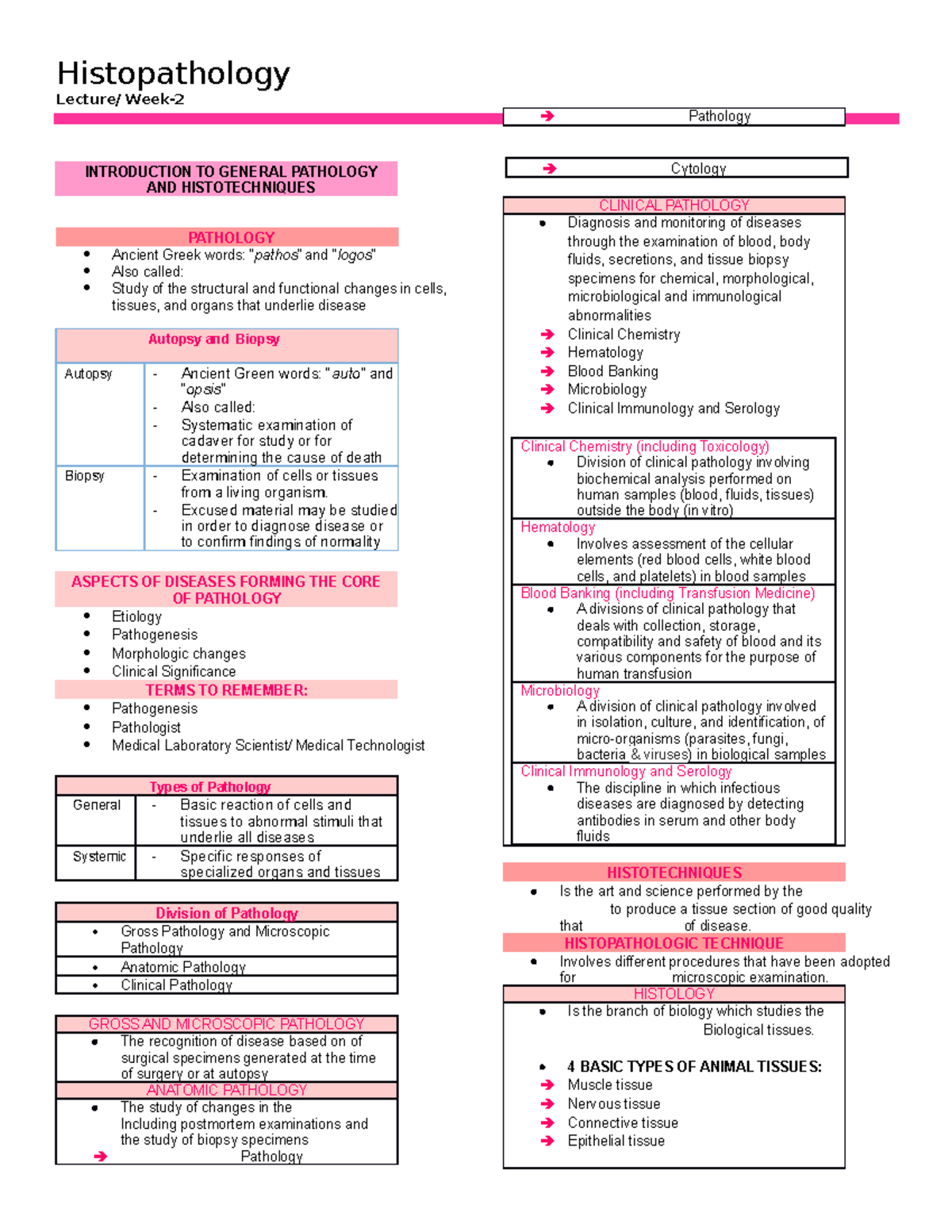INTRODUCTION TO GENERAL PATHOLOGY AND HISTOTECHNIQUES - Histopathology ...