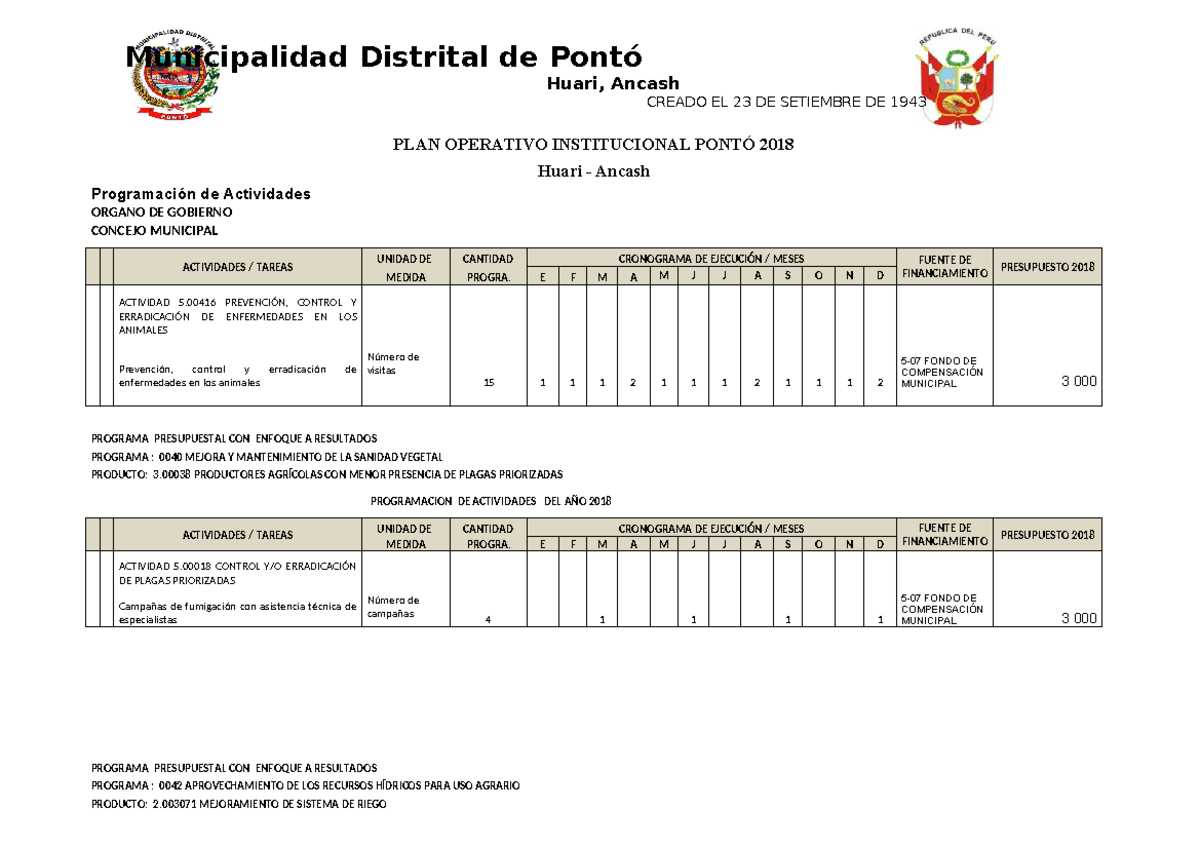 PLAN Operativo Institucional Pontó 2018 - Huari, Ancash CREADO EL 23 DE ...