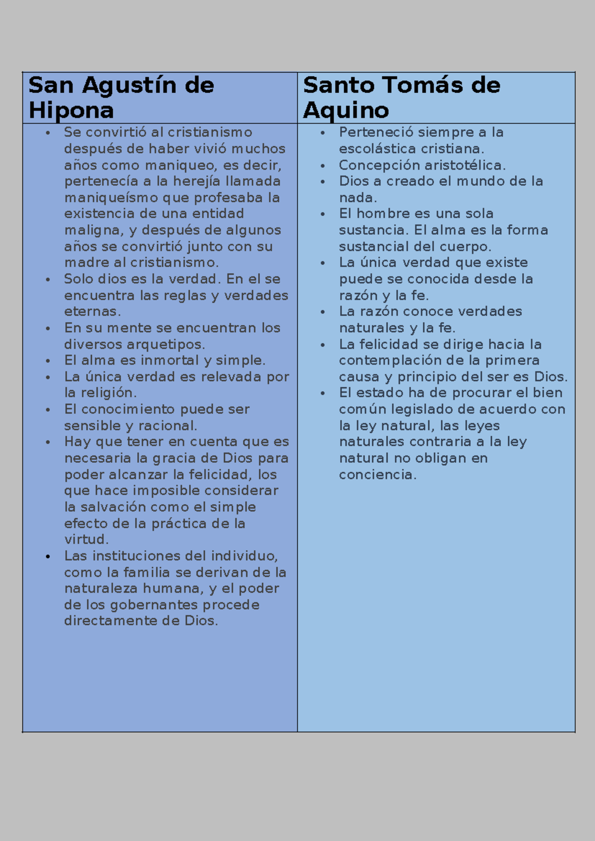 San Agustín de Hipona - San Agustín de Hipona Santo Tomás de Aquino Se ...