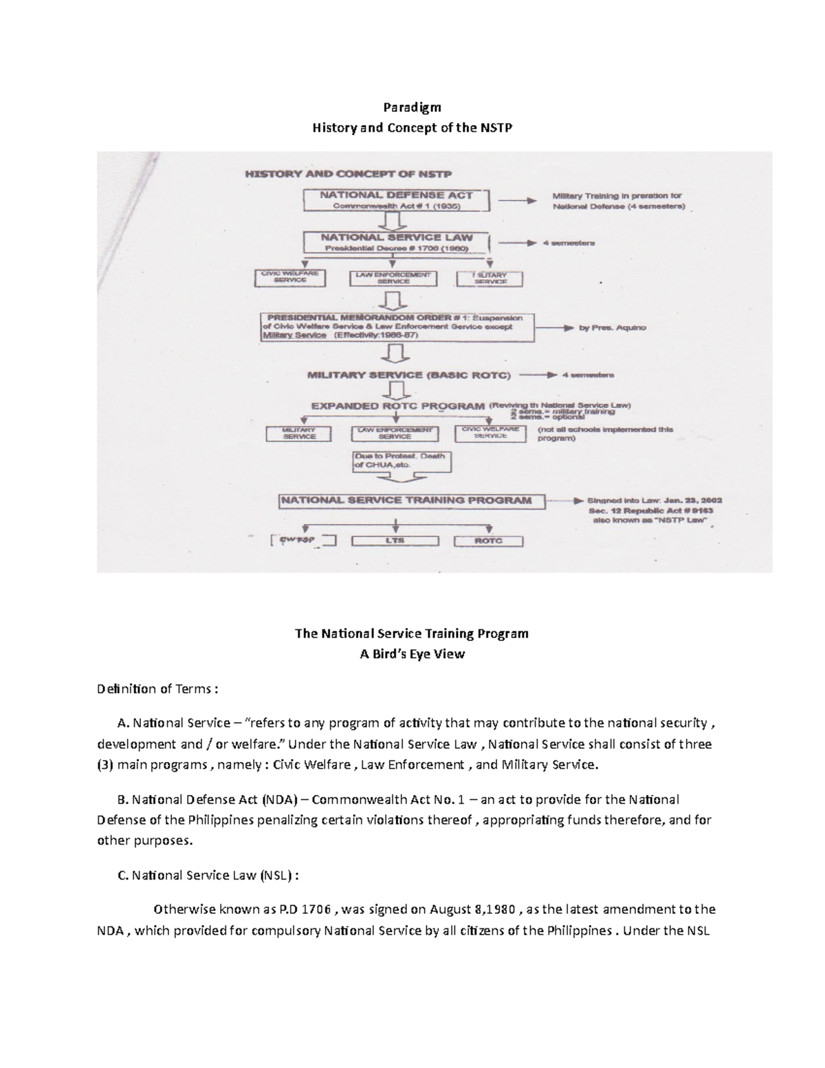 NSTP PRIM 2 - TO HELP THE STUDENTS TO THEIR ASSIGNMENTS - Paradigm ...