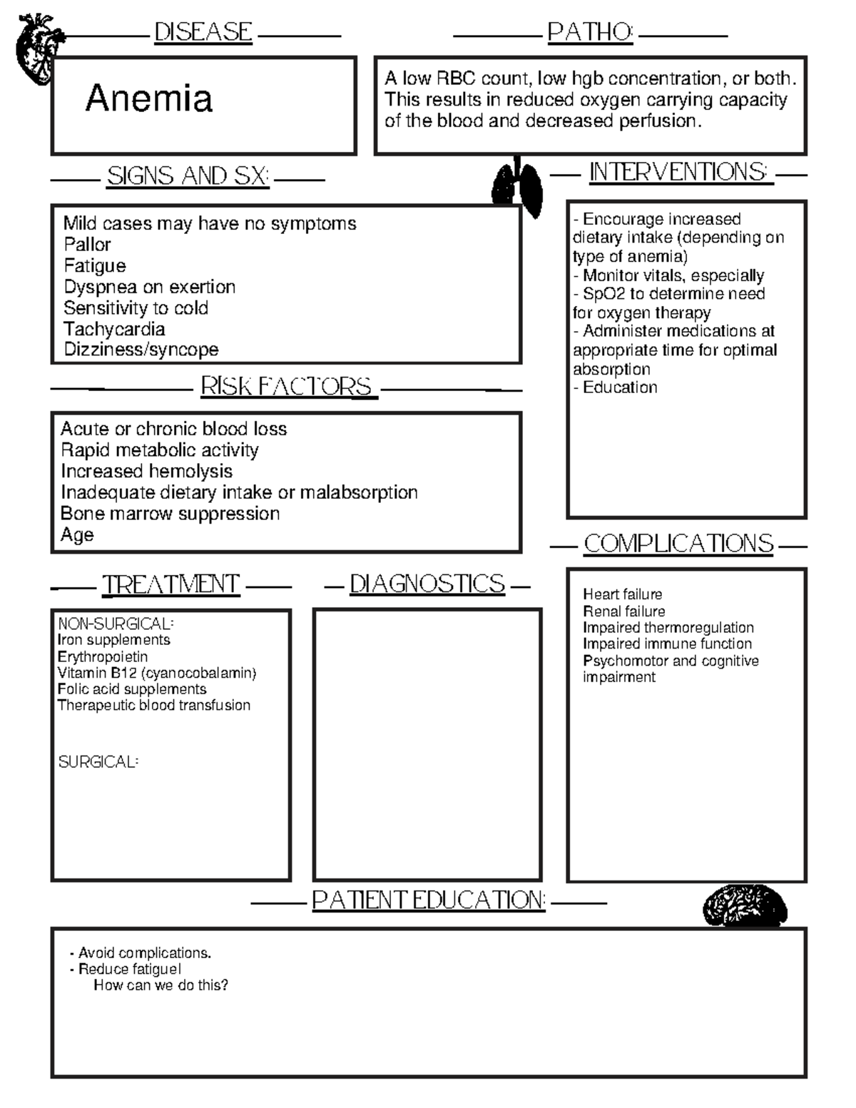 Med Surg Template- hematology - Non-Surgical: Surgical: Signs and sX ...