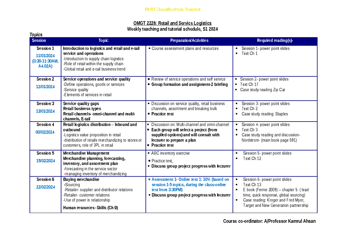 OMGT2226 S1 2024 Weekly sessions - RMIT Classification: Trusted OMGT ...