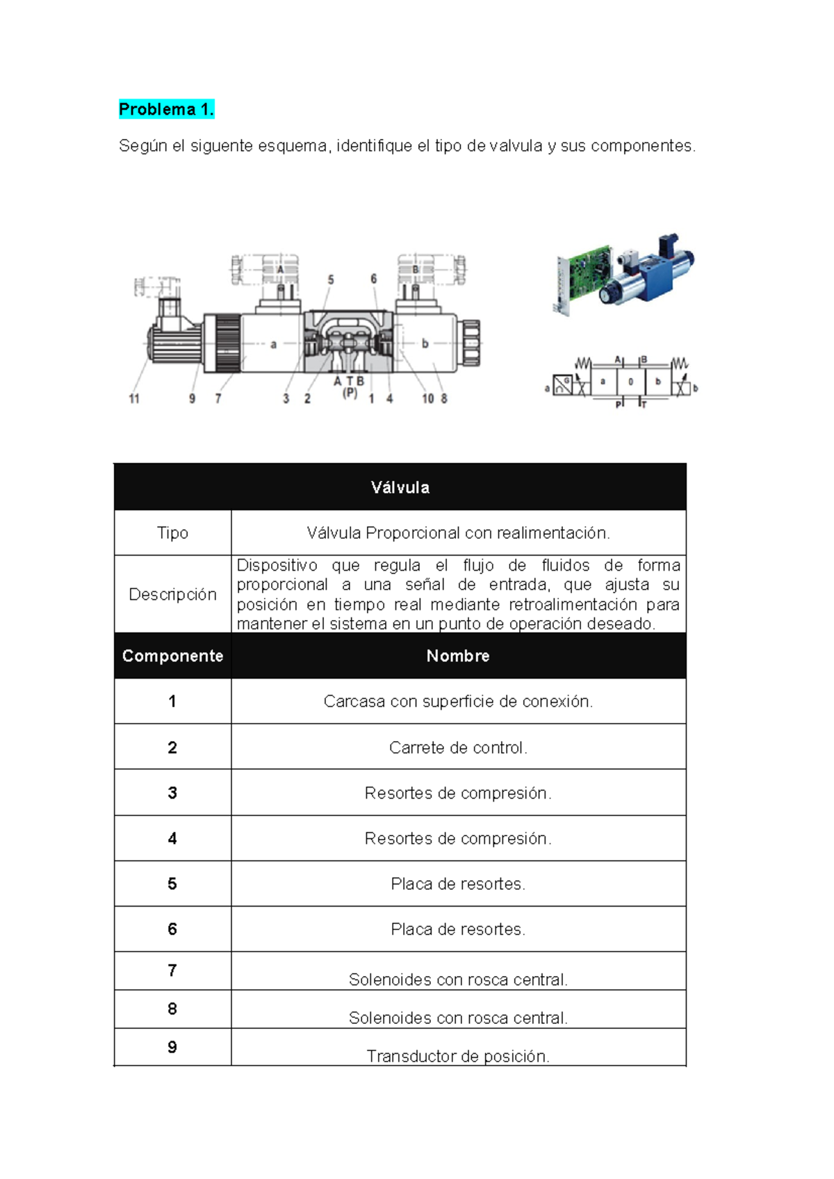 Examen Hidraulica Y Neumatica - Según el siguente esquema, identifique el tipo de valvula y sus ...