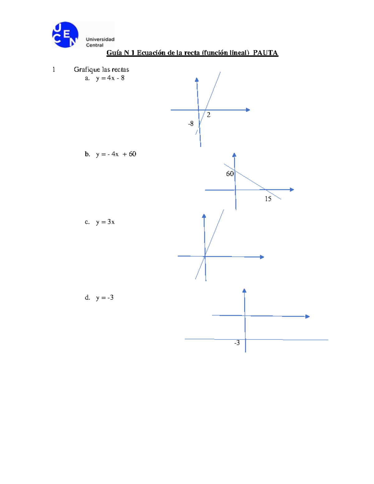 Guía N1 Linea recta - Pauta - Guía N 1 Ecuación de la recta (función ...