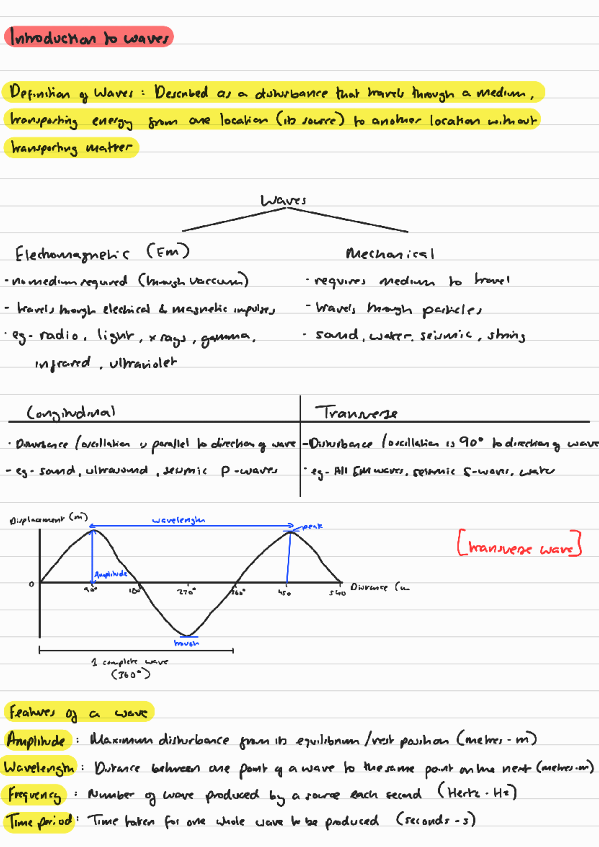 Intro to waves 240909 144733 - Introduction to waves Definition of ...