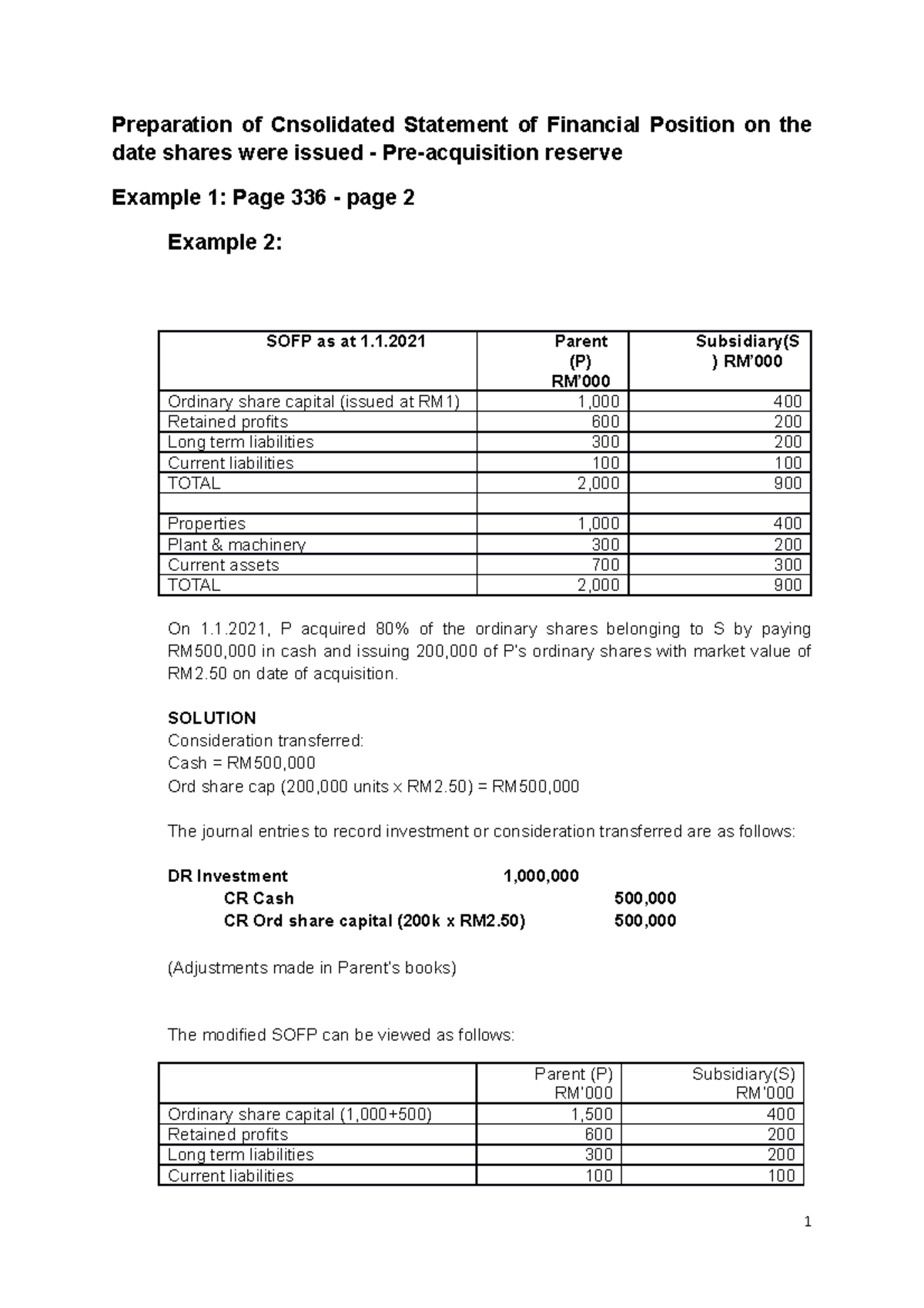 FAR320 Conso SOFP PRE Example FEB2021 - Preparation of Cnsolidated ...