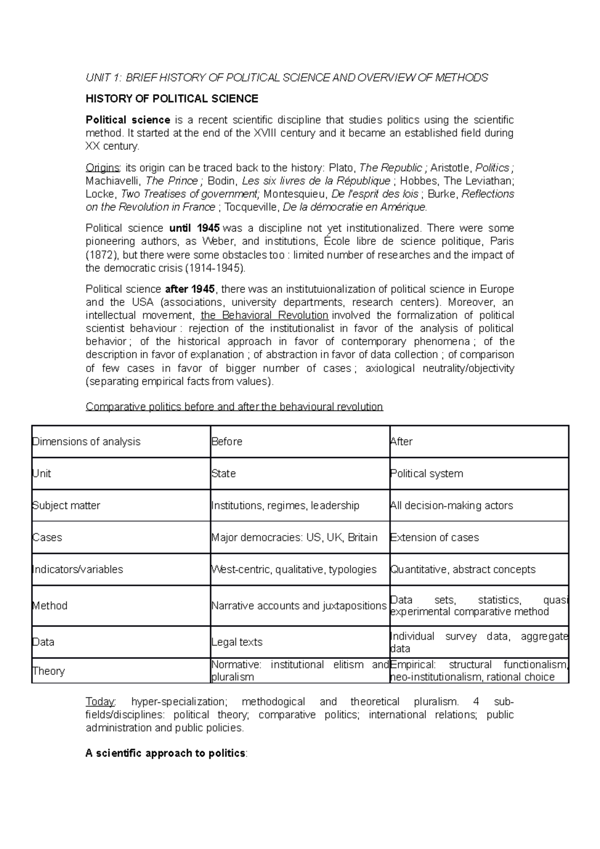 UNIT 1 - notes - UNIT 1: BRIEF HISTORY OF POLITICAL SCIENCE AND ...