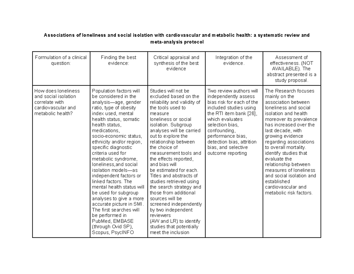 Nursing Research 1 PICO - Associations of loneliness and social ...