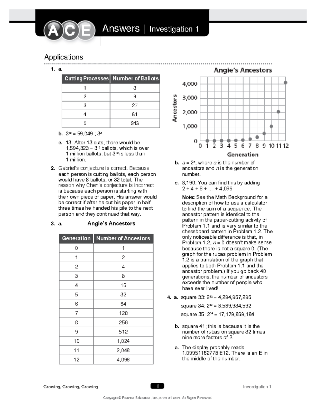 M8 Unit 3 Inv 1 ACE Answers - Applications a. b. 310 = 59,049 ; 3n c ...