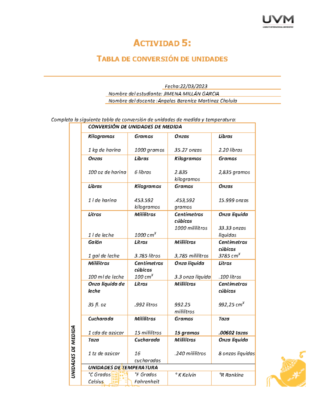 A5 JMG - Lo que significa la autolisis y por que es relevante conocerla ...