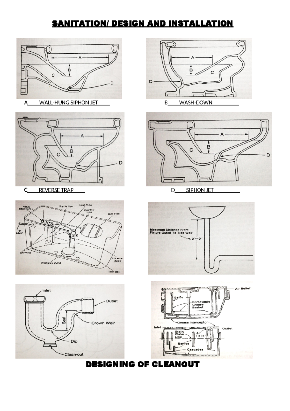 Sanitation Design AND Installation latest latest - SANITATION/ DESIGN ...