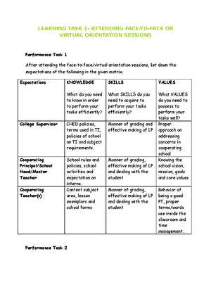 Lesson 3 - For your review - Lesson 3: UNDERSTANDING TECHNOLOGY ...