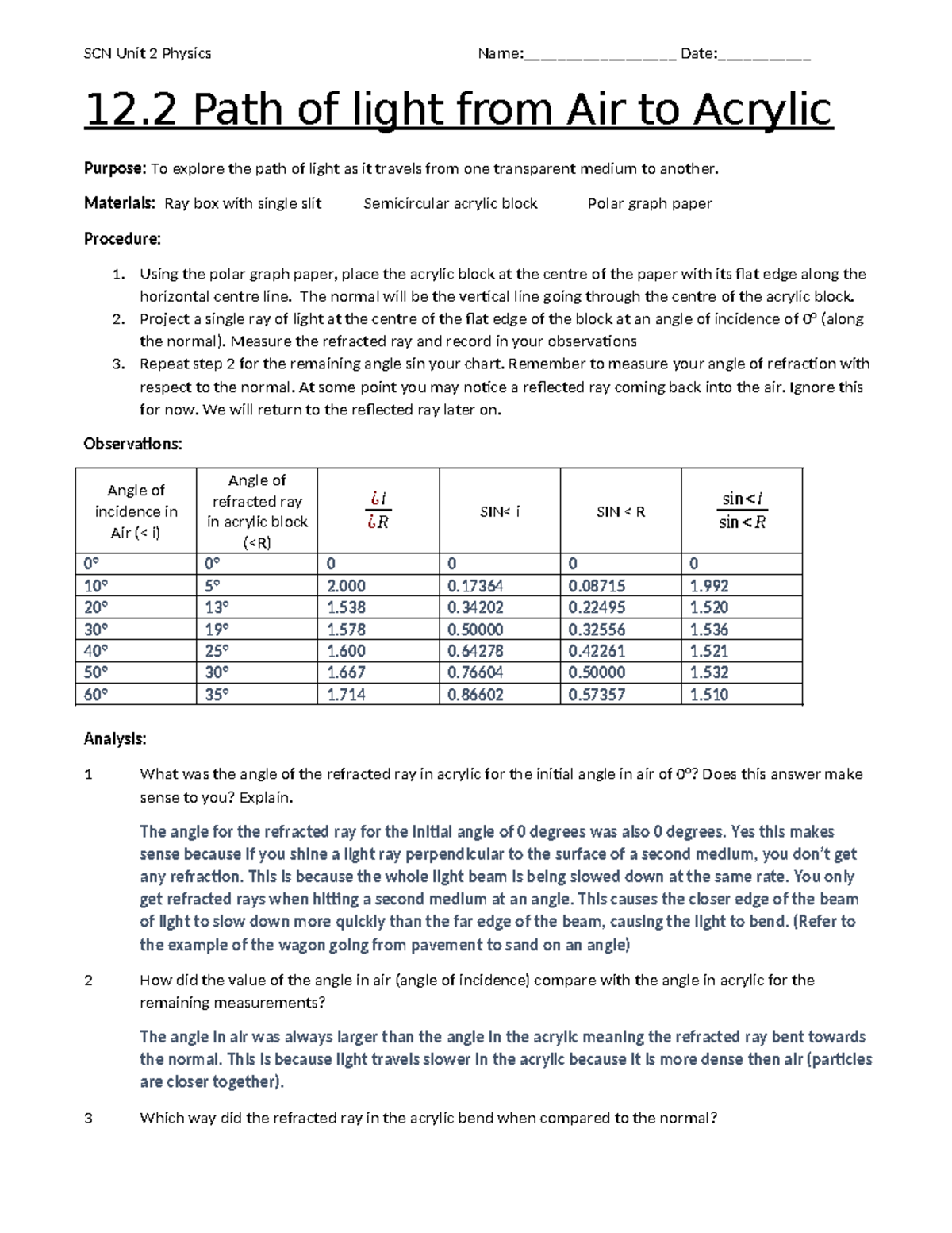 Lab 12 2 refraction solutions - SCN Unit 2 Physics Name ...