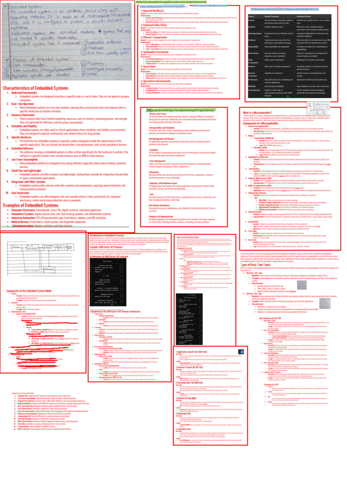 Iotpyq - all pyq question content - Define lo7 and explain its ...