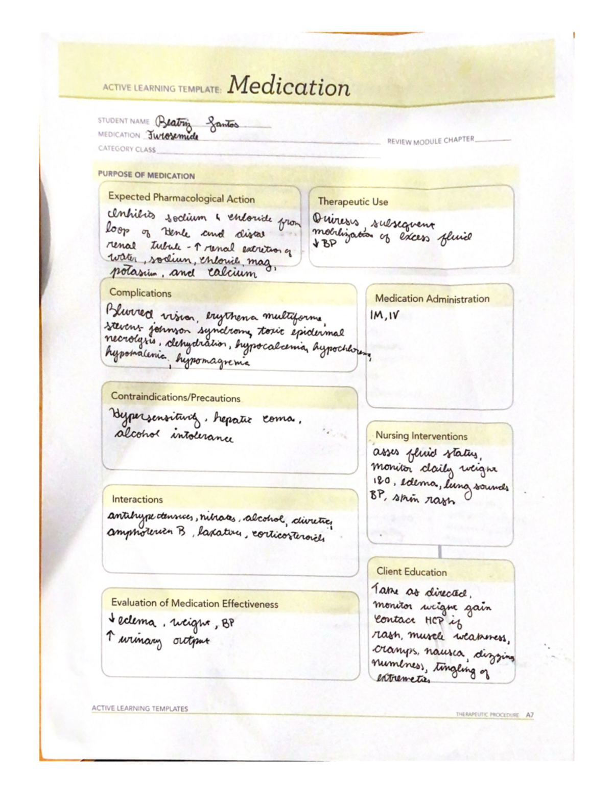 Medication ati active learning template - NURS 350 - Studocu