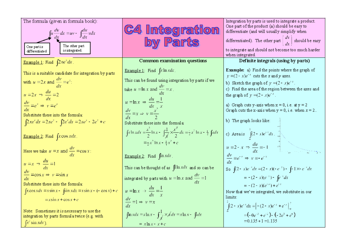 Integration by parts - One part of the product (u) should be easy to ...