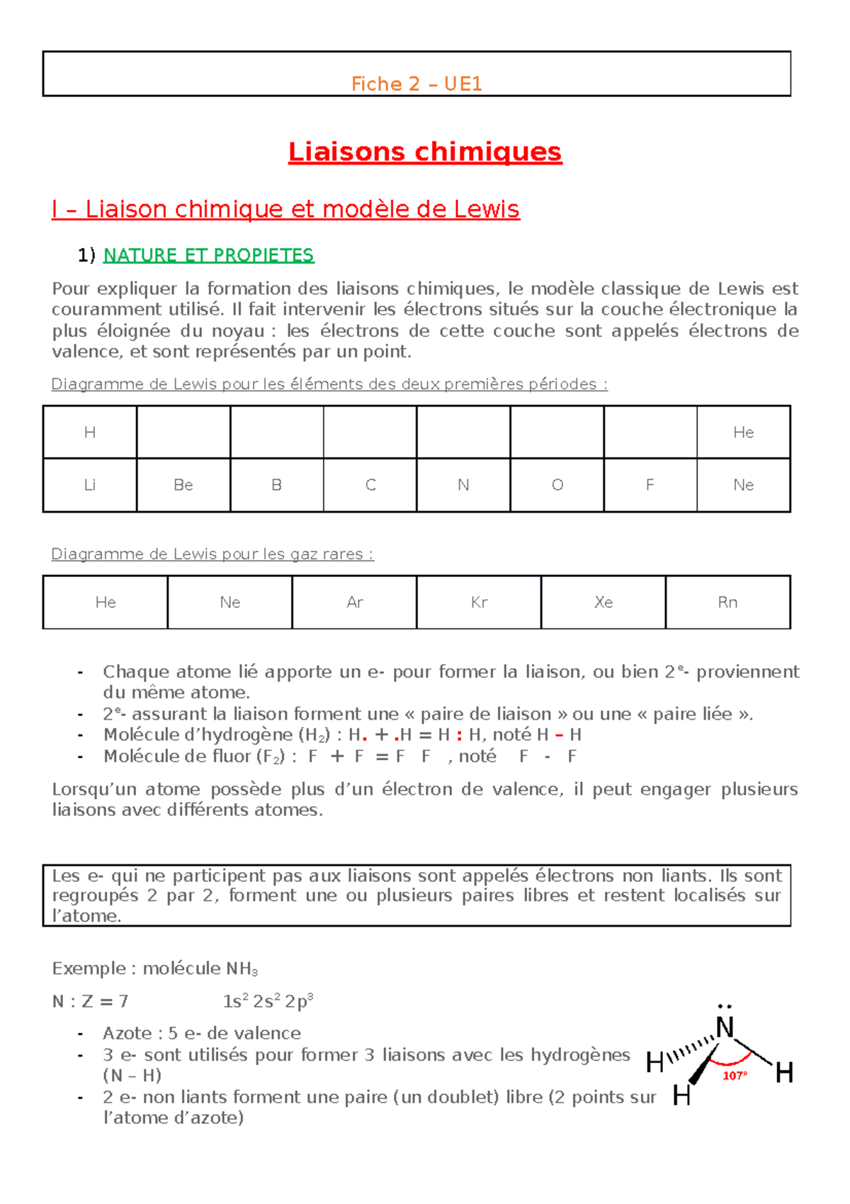 Fiche 2 - Liaisons chimiques - Fiche 2 – UE Liaisons chimiques I ...