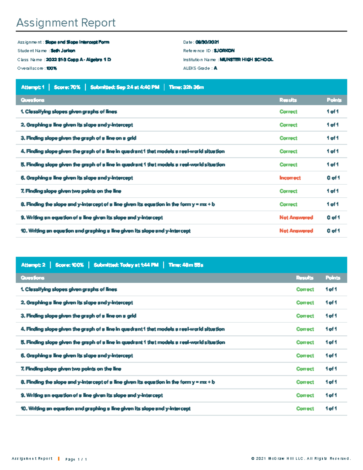 Assignment Report - hghghghghg - Assi g nme nt R ep ort Pag e 1 / 1 ...